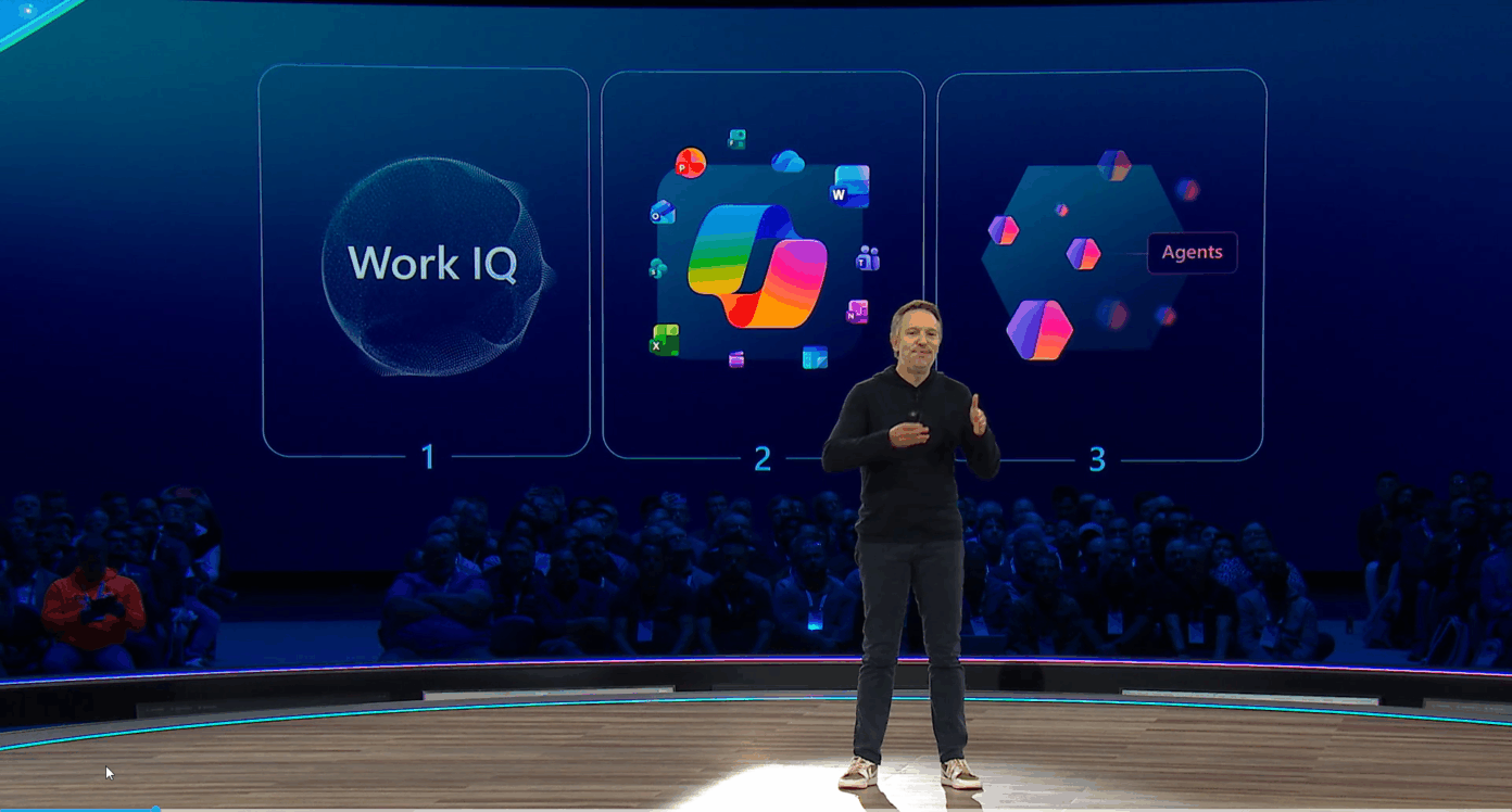 Work IQ and the New Copilot Architecture: Microsoft’s Emerging ...